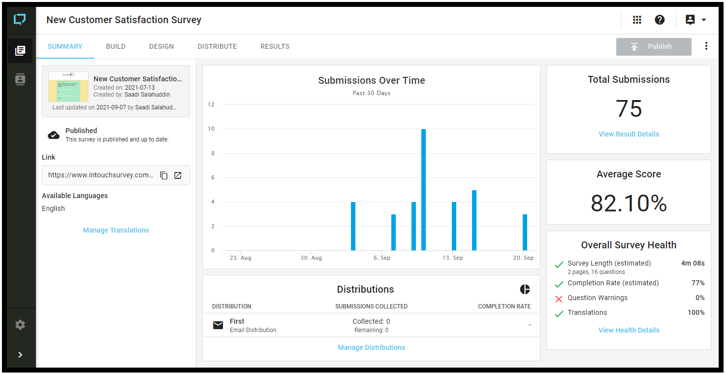 Survey Summary Dashboard – IntouchSurvey